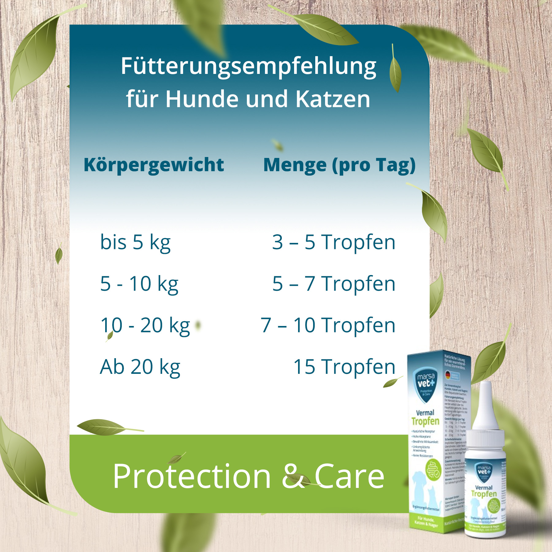 Marsavet – Vermal Tropfen – natürliche Lösung für nach einem kurierten ...